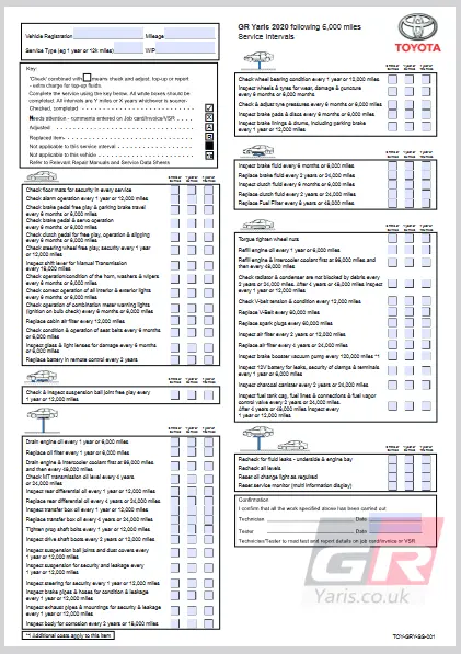 GR Yaris - Toyota GR Yaris official service sheet checklist. - Shurely ...