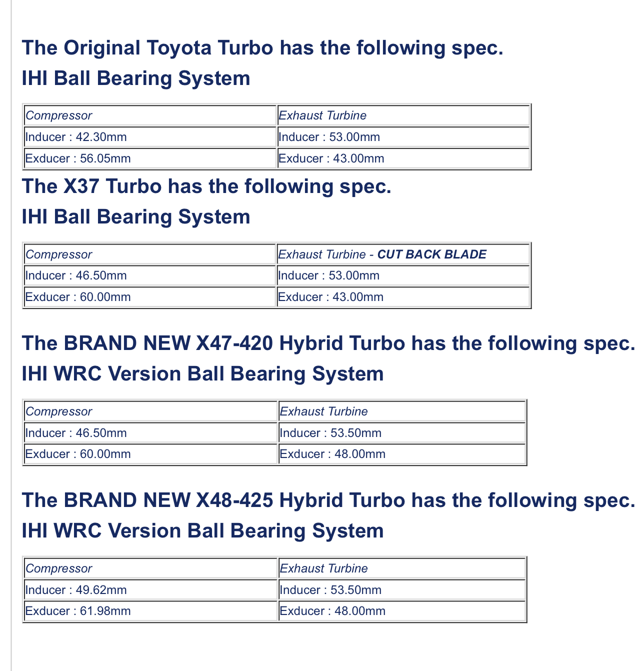 GR Yaris - GR Yaris Hybird turbo from GCG Japan | Toyota GR Forum for ...