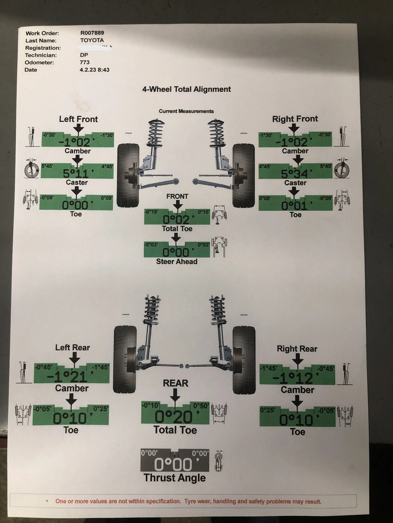 GR86 - Alignment | Toyota GR Forum for owners of GR Yaris, GR86, GR ...