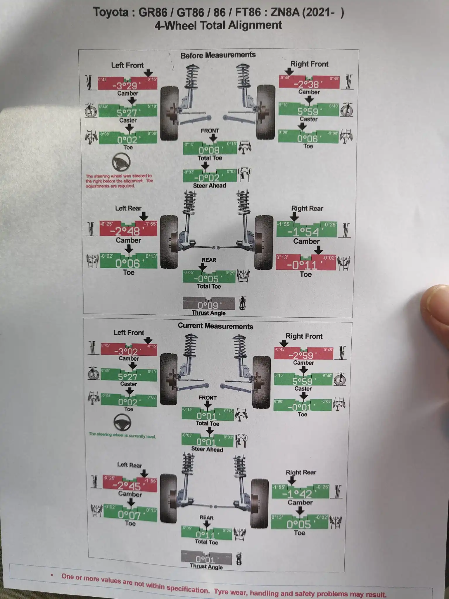 GR86 - Alignment completed... 1deg difference in Rear | Toyota GR Forum ...