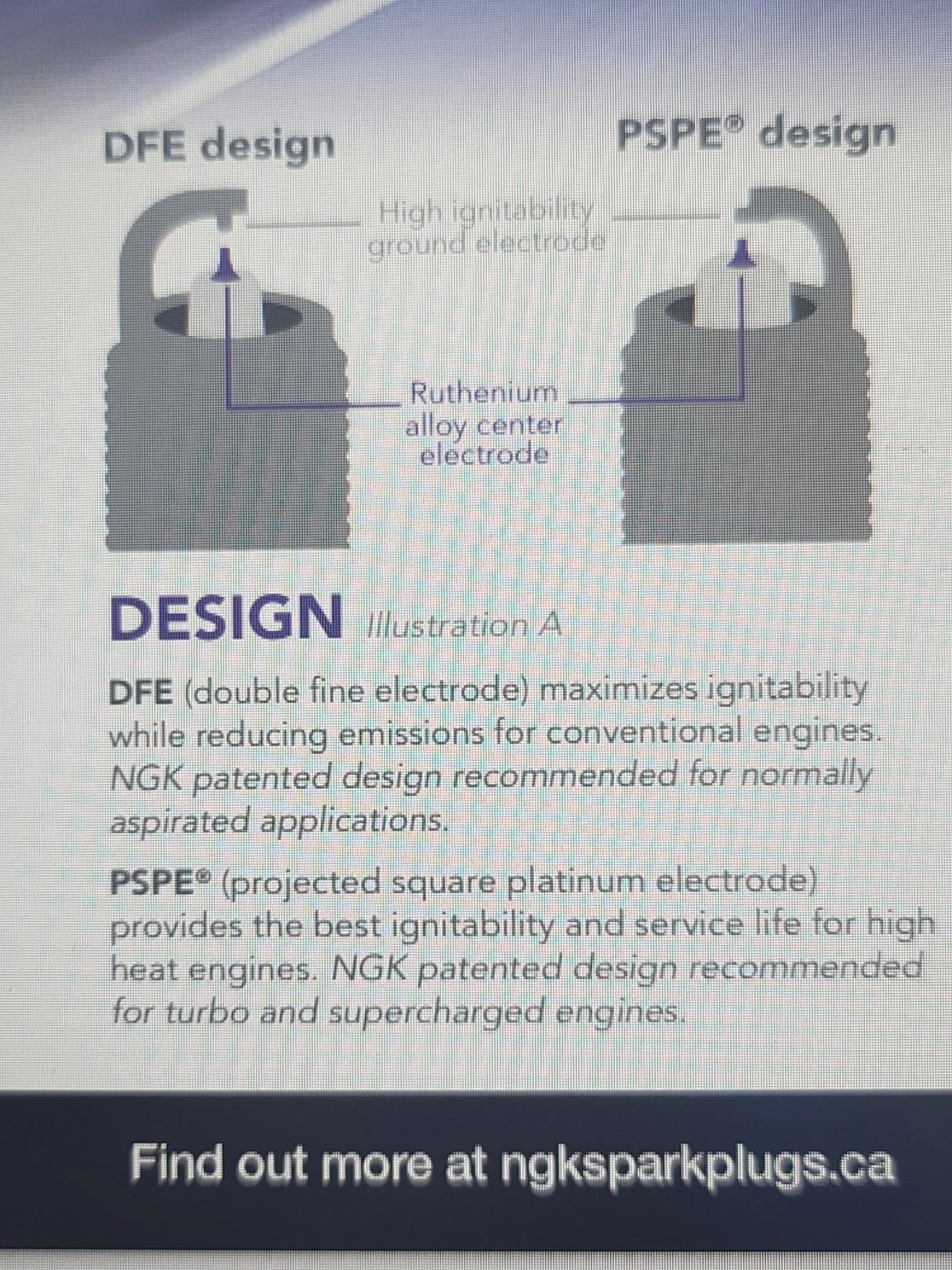 GR Yaris - Plugs | Toyota GR Forum for owners of GR Yaris, GR86, GR ...