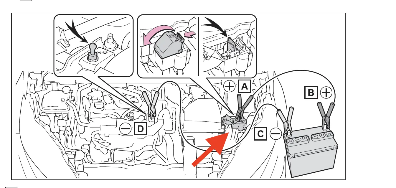 GR Yaris - Grounding points in engine compartment | Toyota GR Forum for ...