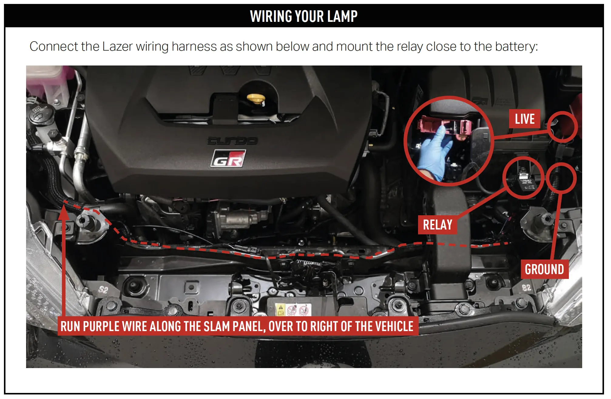 GR Yaris - Grounding points in engine compartment | Toyota GR Forum for ...