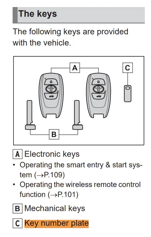 GR86 - Key Number Plate | Toyota GR Forum for owners of GR Yaris, GR86 ...